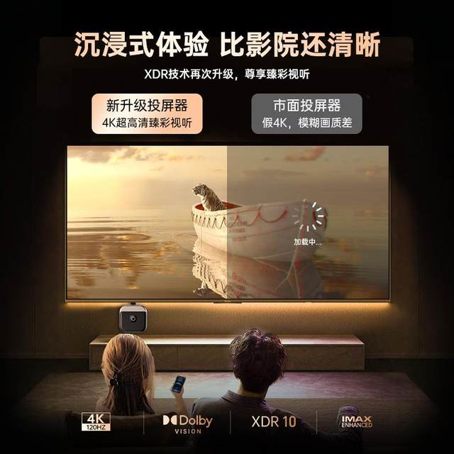 Wireless screen projector mobile phone connected to TV 4k same screen ...