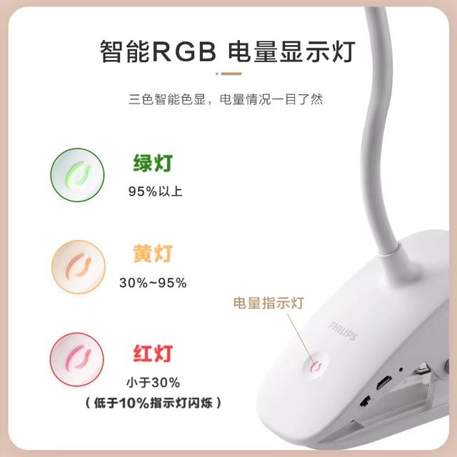 Philips rechargeable desk lamp, large capacity, long battery life ...