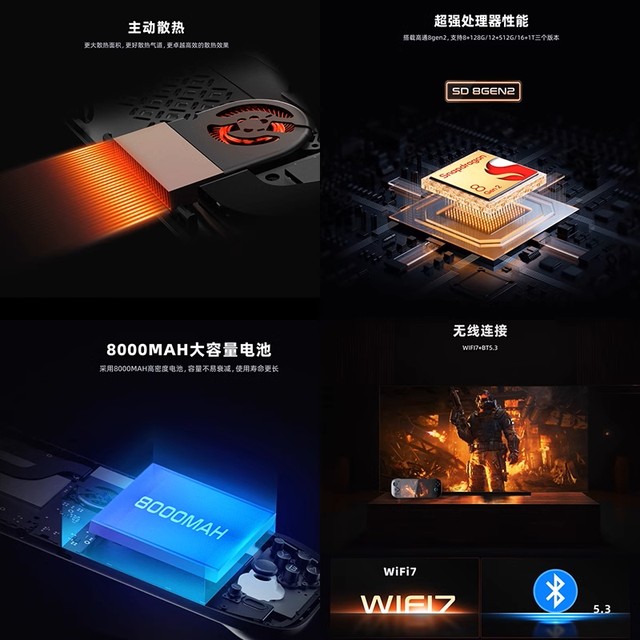 Odin 2 Portal Qualcomm 8Gen2 Android open source game handheld game ...