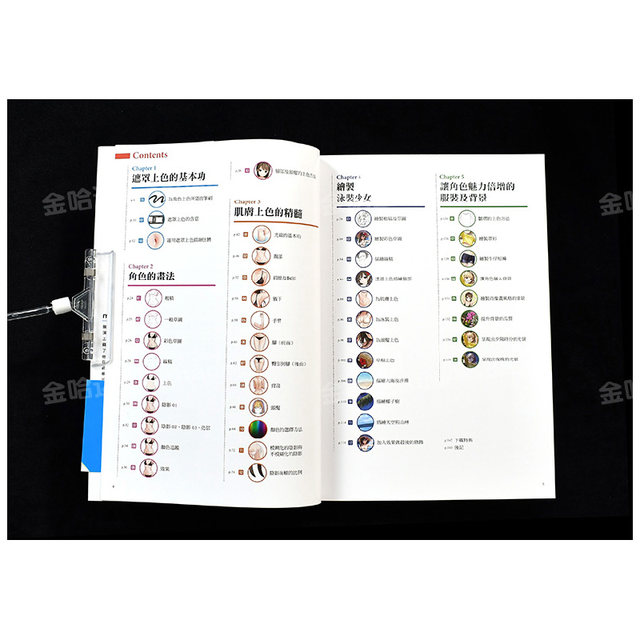 Teach you how to draw translucent skin: mignon personally teaches the ...