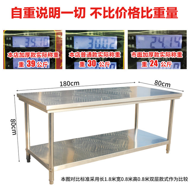 Custom-assembled stainless steel workbench with shelf operating table ...