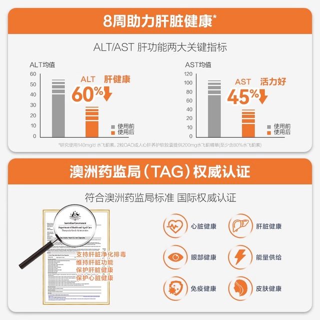 Bayer OneADay Stay Up Late Heart and Liver Treasure Milk Thistle Sun ...
