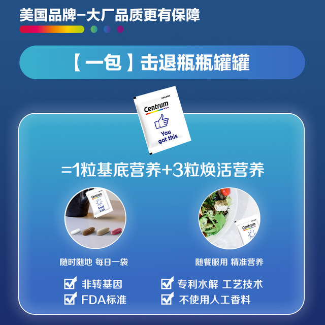 Centrum Overseas Advanced Nutrition Pack for Men 40 Years Old ...