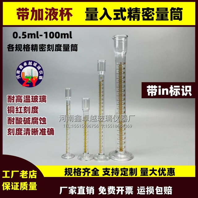 Incorpoted glass measuring precision small measuring cup 0.5 1 2 3 5ml ...