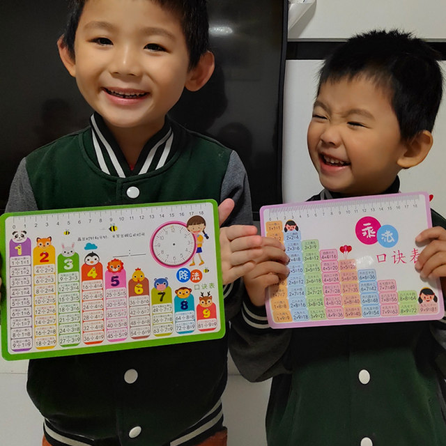99 multiplication table teaching aids recitation artifact primary ...