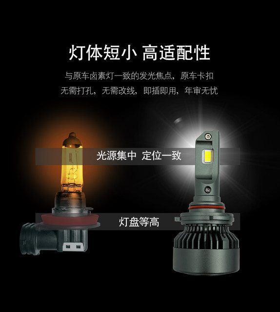 Shilan High Bright 100W High Power Modified Super Bright D2H Car Bulb ...
