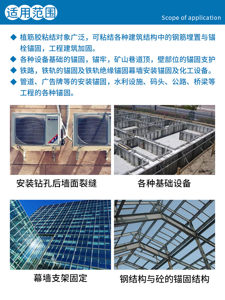 Zhongbo Reinforcement Glue - Epoxy Resin Anchoring Agent for Concrete