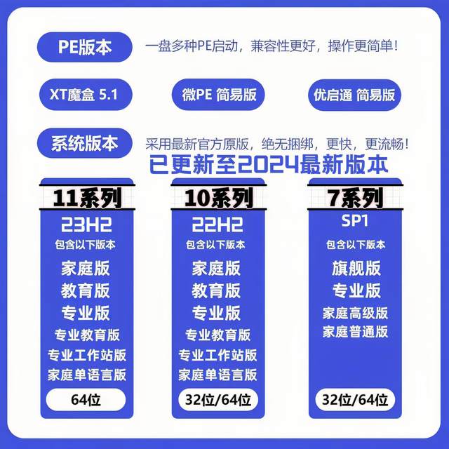 Computer system U disk one-click installation PE startup win pure version backup and restore 11 ...