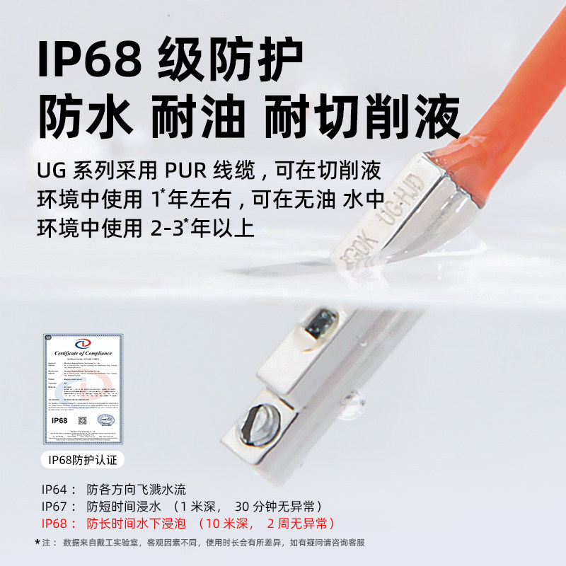 ダイゴク シリンダー磁気スイッチセンサー CS1-UFGJ - 防水、ノーマリーオープン