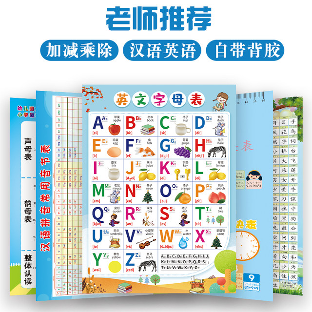 26 Chinese Pinyin alphabet wall stickers for primary school spelling ...
