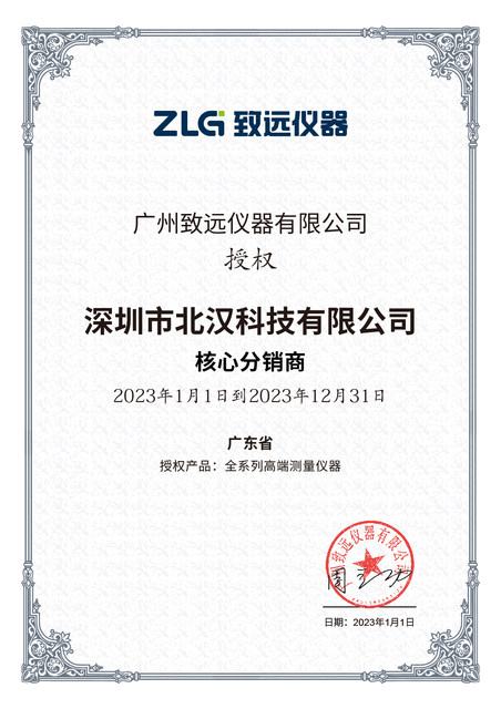 ZLG Digital Power Meter PA310 Zhiyuan Electronics High -precision Chow ...