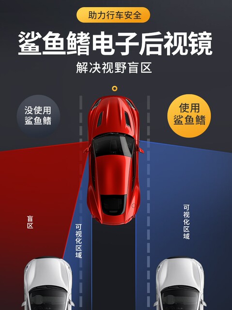 CMS car electronic rearview mirror left and right blind spot cameras ...