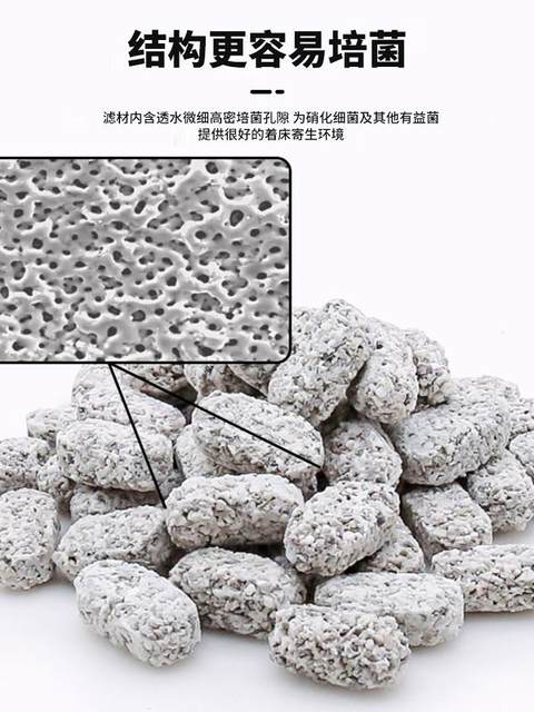 Woweilanglaibao pill capsule raw mineral filter material fish tank ...