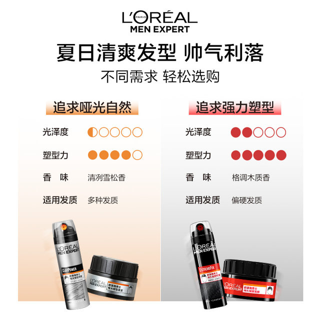 L'Oreal men's matte hair mud hair wax spray set long-lasting styling ...