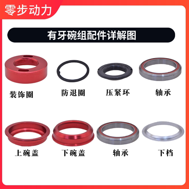 8-piece bowl set steering bearing for driving on behalf of the driver ...