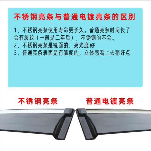 Chery New Energy Ant Rain Board Window Window Rain and Rain, Small Ant ...