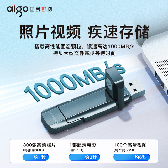 Patriot solid-state USB flash drive 1t large capacity high-speed TypeC ...