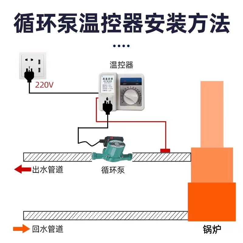 Pengontrol suhu pompa air boiler - saklar otomatis untuk sirkulasi air ...