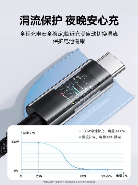 Sisi applicable to Huawei charging line USB to Typec Android TPYEC data cable 6A Super fast ...