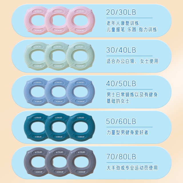 Gripper silicone grip ring men's professional hand strength finger ...