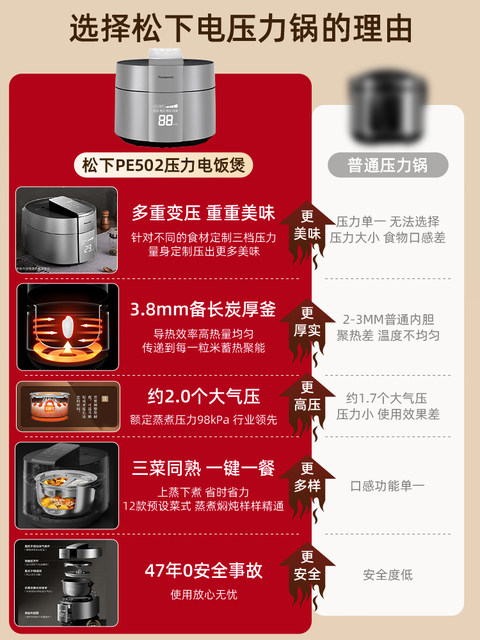 Panasonic/Panasonic SR-PE401-K variable pressure rice cooker IH multi-function PE402 high ...