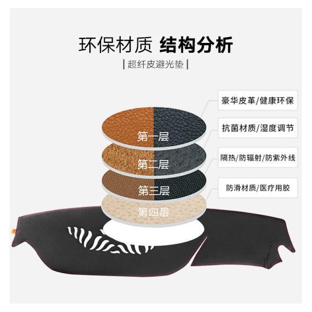 Suitable for Honda CRV dashboard sun protection mat Lingpai Haoying ...