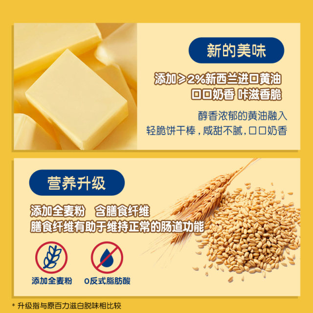 Xia Zhiguang recommends Glico's new retro butter-flavored sandwich ...