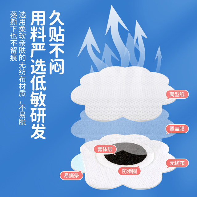 Children's cold patch for children, infants and young children, cold ...