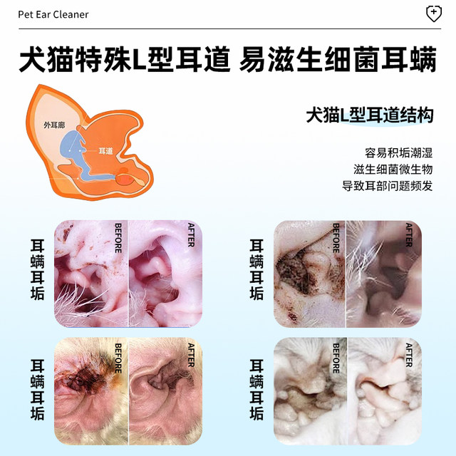 Cat ear cleaning solution for ear mite stage cats and dogs cleaning ...