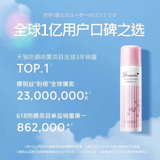 Naris/Naris Sunscreen Spray Moisturizing and Delicate Large Capacity ...