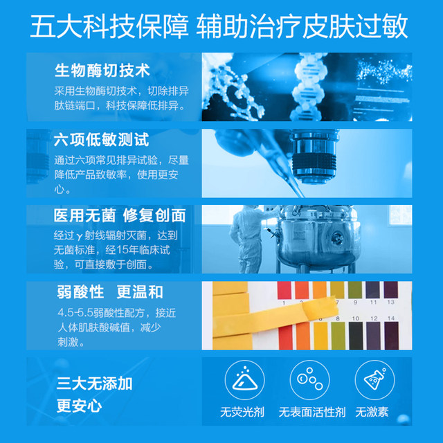 Chuangfukang collagen patch medical cold compress patch laser ...