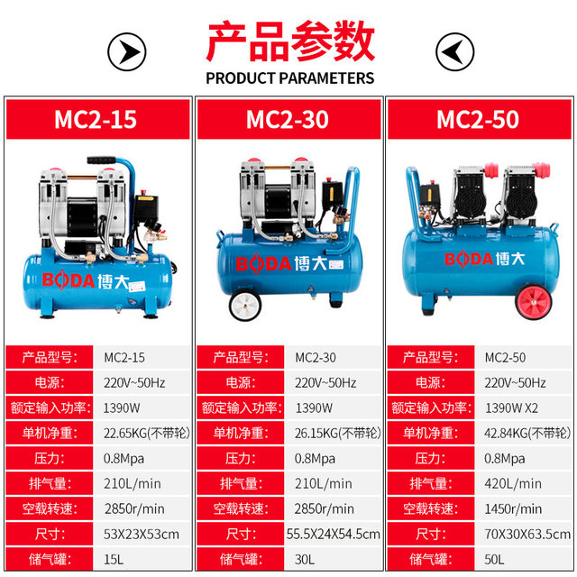 Bobo Silentless Oil and Air Compressor Small High -pressure Pump Air Compression 220V Qi List ...