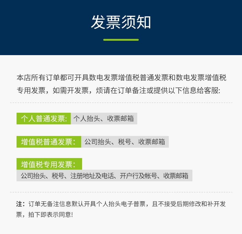 Konverter - Canet-eu | Zlg