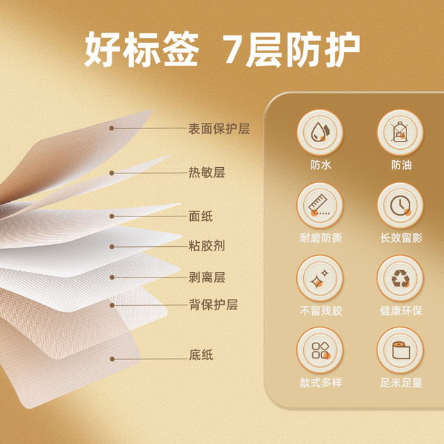 Jingchen B1/B21/B203/B3S/B31 white label paper thermal can be ...