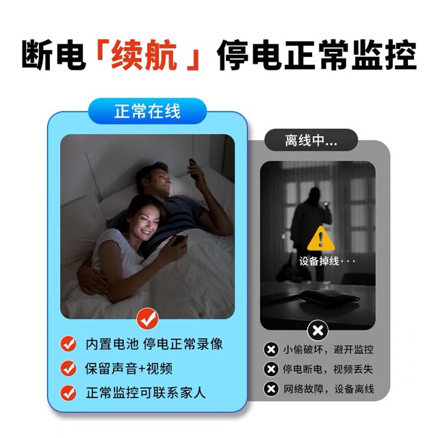 Camera plug-in home phone remote indoor high-definition night vision ...