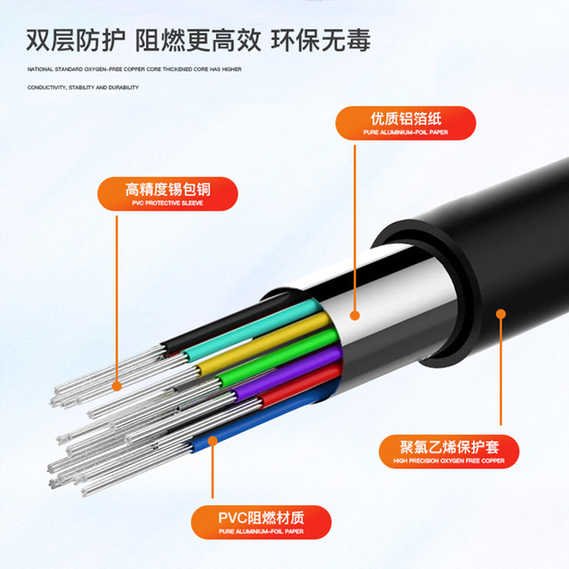 OBD2 male one -point one -point two -rotation wiring extended car OBD ...