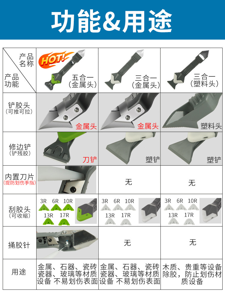 Jiashi Road Multifunctional Scraper - Mildew Proof Kitchen Tool
