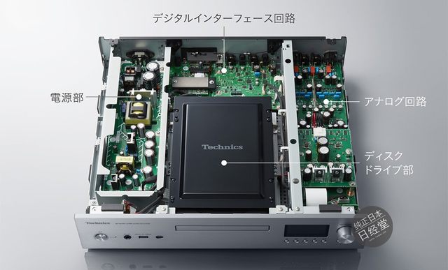 Direct delivery from Japan to Panasonic/Panasonic Technics SL-G700M2 ...