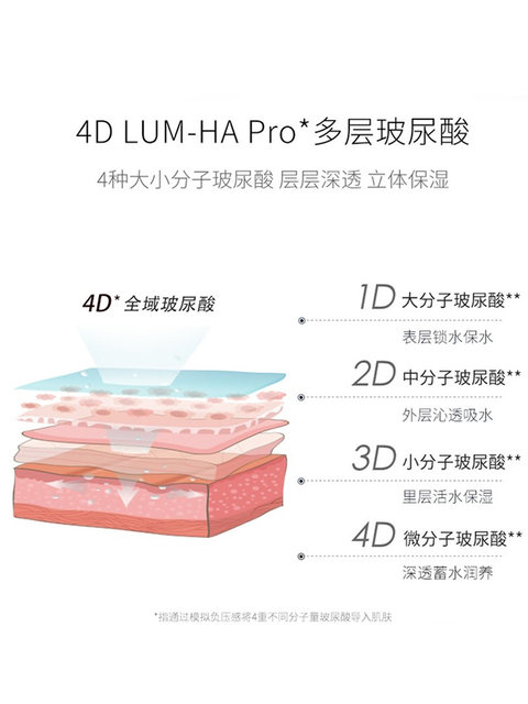 Han Shuhong capsule travel size skin care product set sample u first ...