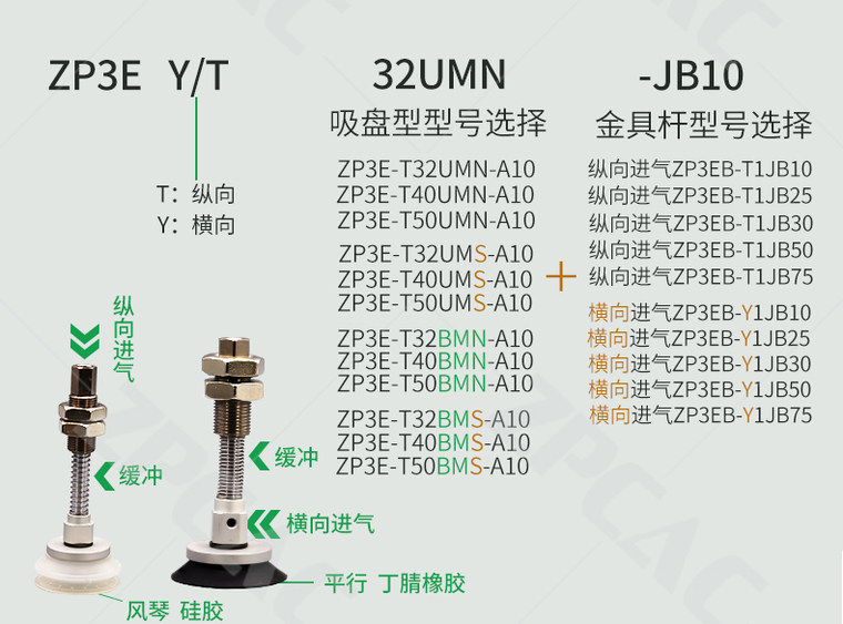 Zhiding ZP3E Heavy Duty Pneumatic Vacuum Suction Cup-T32/40/50UMN-A10 ...