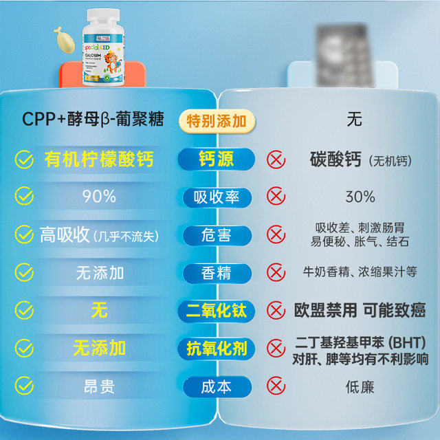 Arico Children's Milk Calcium Baby Calcium Magnesium Zinc Baby Calcium ...