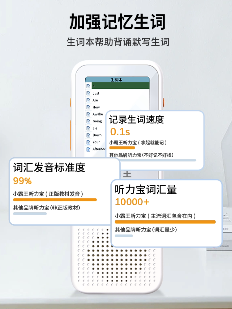 Subor Xiaobawang A2 Learning Machine - English Listening Practice for ...