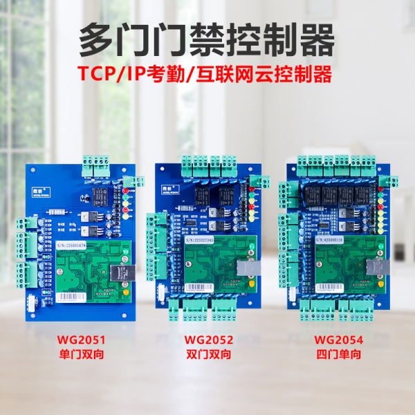 Panneau de commande mise en réseau du système contrôle d'accès multi ...