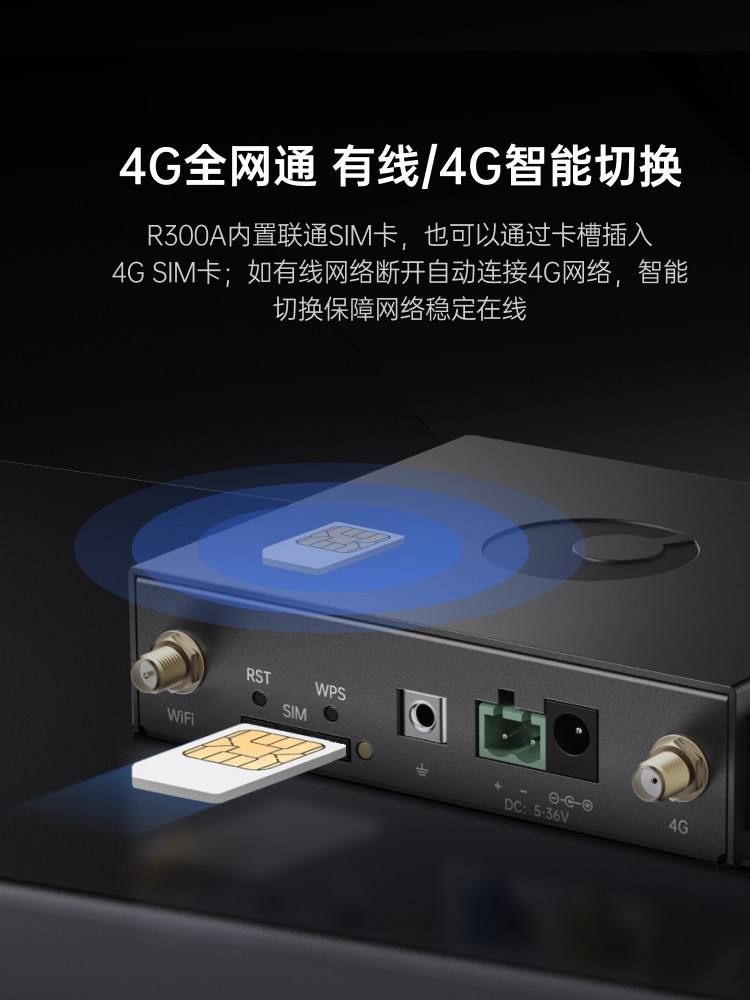 Промышленный 4G маршрутизатор Peanut Stick Dandelion R300A - 150 Мбит/с