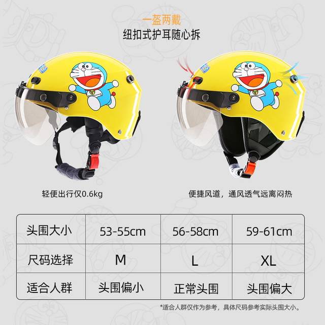 New national standard 3C certified Doraemon electric motorcycle helmet ...