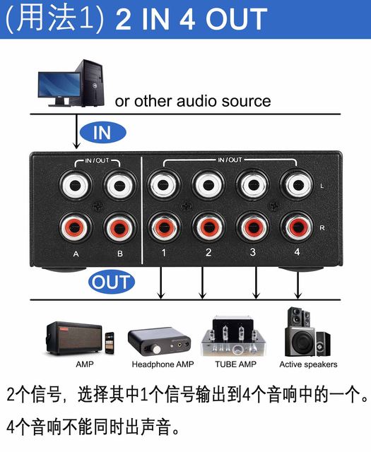 R/L stereo switch left and right channel audio switch 4 in 2 out/2 in 4 ...