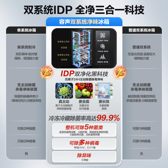 Rongsheng 518 liter French dual -open four -door refrigerator household ...