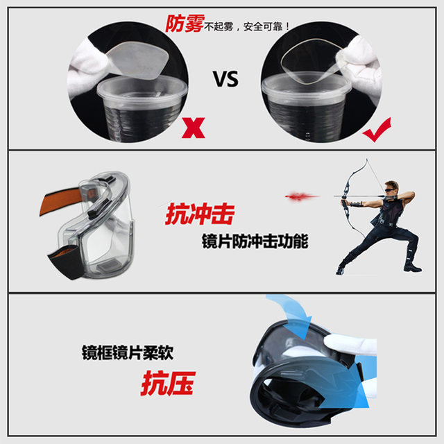 Goggles, anti-fog, wind-proof, dust-proof, chemical grinding, cycling ...