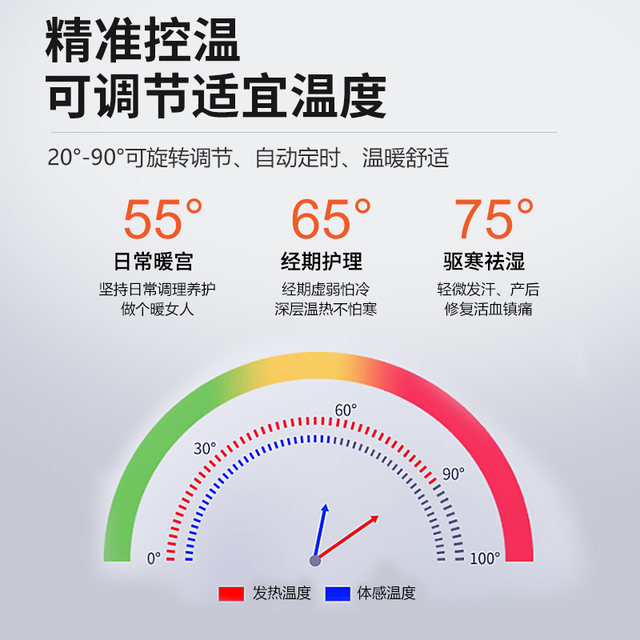 Warming the palace, expelling cold, steaming cabin, conditioning and ...