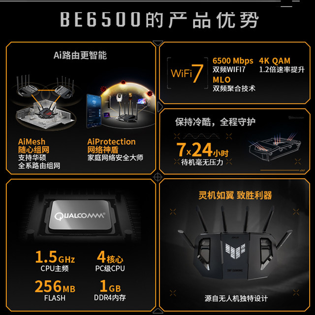 asus ASUS TUF Small Tornado ProBE6500 Router Wireless Gigabit Mesh ...